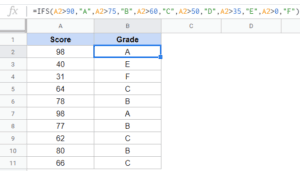 Convert Formulas to Values in Google Sheets (An Easy Guide ...