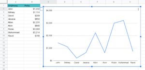Google Sheets Script Editor: Easy Beginner's Guide for 2025