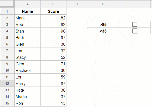 Using a Google Sheets Checkbox [Updated Easy 2023 Guide]