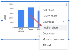 Save Chart as Image in Google Sheets (An Easy Way) - Spreadsheet Point