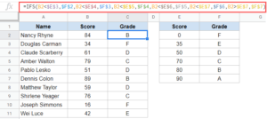 Formula Posts - Spreadsheet Point