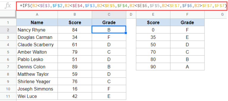 IFS Function in Google Sheets: Easy Guide for 2025 | SSP IFS Function in Google Sheets: Easy Guide for 2025 | SSP