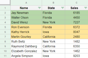 How to Sort by Color in Google Sheets (Easy Step-by-Step)