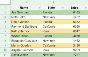 How to Sort by Color in Google Sheets (Easy Step-by-Step)