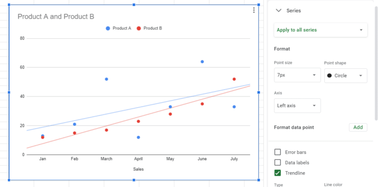 How to Add a Line of Best Fit in Google Sheets 5+ Easy Tips