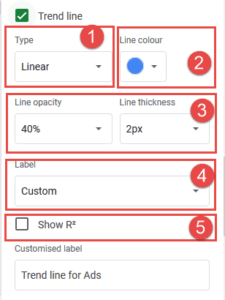 How to Add a Line of Best Fit in Google Sheets 5+ Easy Tips