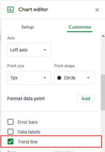 How to Add a Line of Best Fit in Google Sheets 5+ Easy Tips