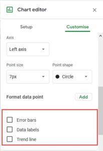 How to Add a Line of Best Fit in Google Sheets 5+ Easy Tips
