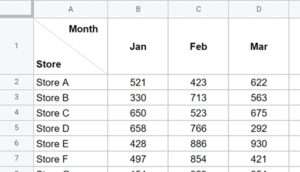 How Insert Diagonal Line in Cell in Google Sheets | Split Cells ...