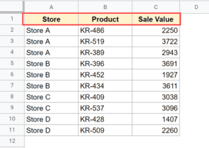 How to Rename Columns in Google Sheets (2 Methods) - Spreadsheet Point