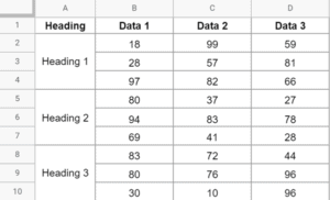 How To Make Text Vertical In Google Sheets (Rotate Text) - Spreadsheet ...