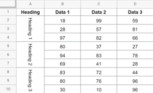 How To Make Text Vertical In Google Sheets (Rotate Text) - Spreadsheet ...
