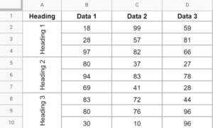 How To Make Text Vertical In Google Sheets (Rotate Text) - Spreadsheet ...