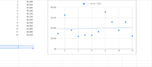 Google Slope - 2 Easy Ways to Find Slope on Google Sheets