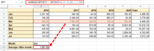 How to Use the Google Sheets OFFSET Function in 2026