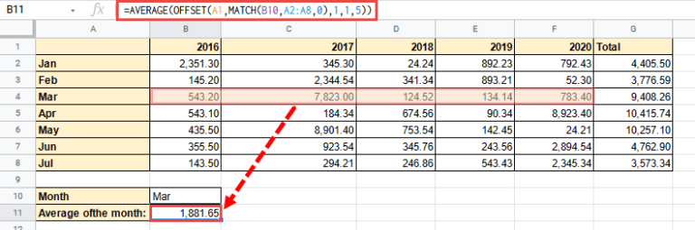 How to Use the Google Sheets OFFSET Function in 2026