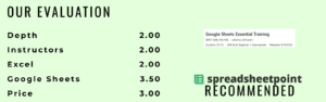 Google Sheets Courses that Change Work Forever
