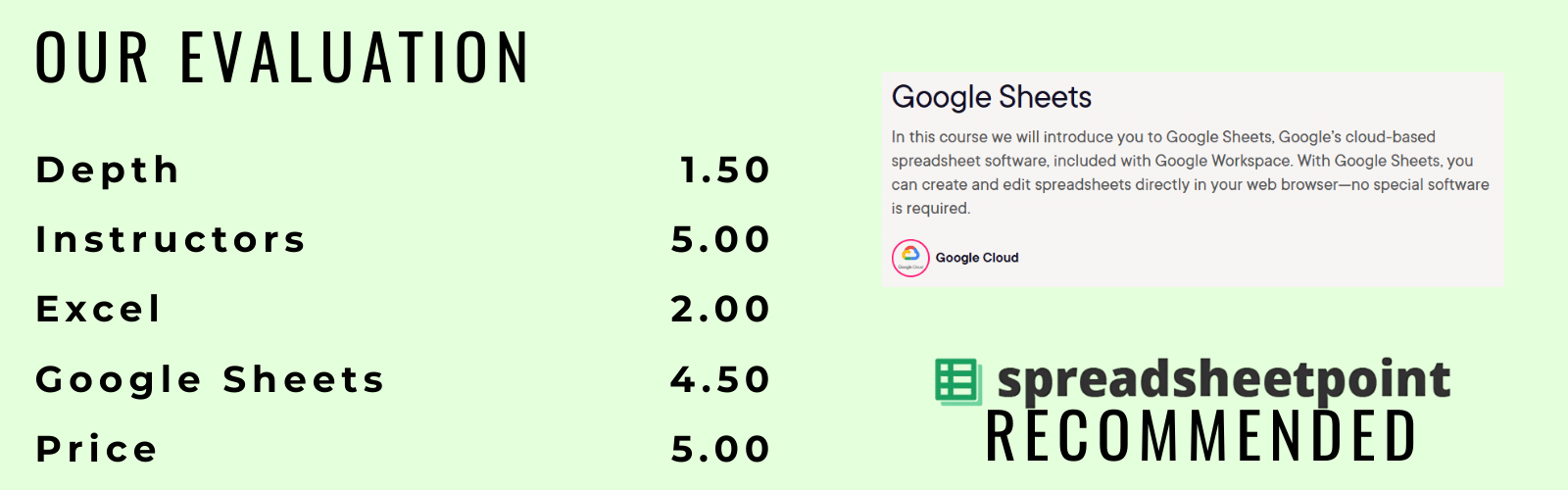 Google Sheets Courses that Change Work Forever