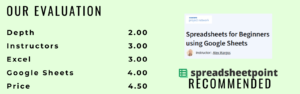 Google Sheets Courses that Change Work Forever