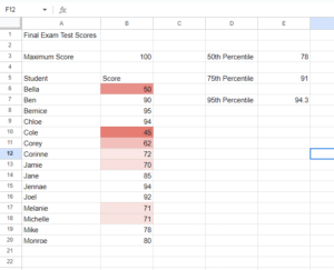 What's the Percentile Function in Google Sheets?