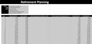 Retirement Planning Spreadsheets for Everyone