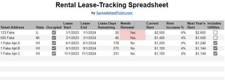 Rental Property Spreadsheet: Track Income and Expenses