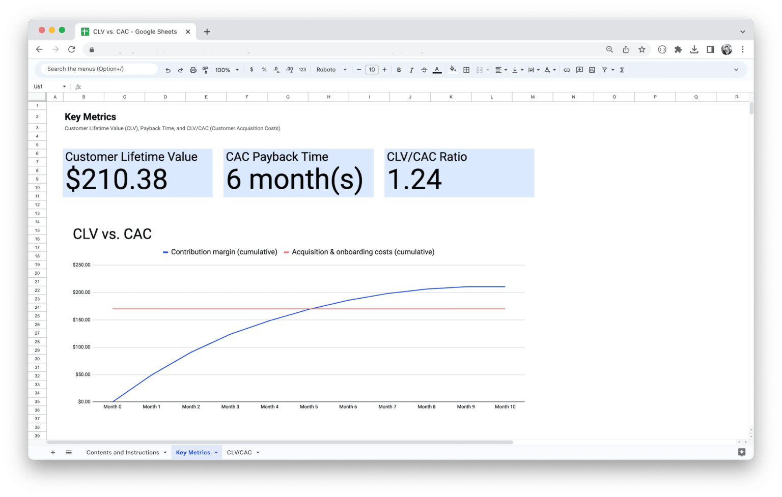 14 Best Excel Templates For Business In 2024 Free And Premium Spreadsheet Point 