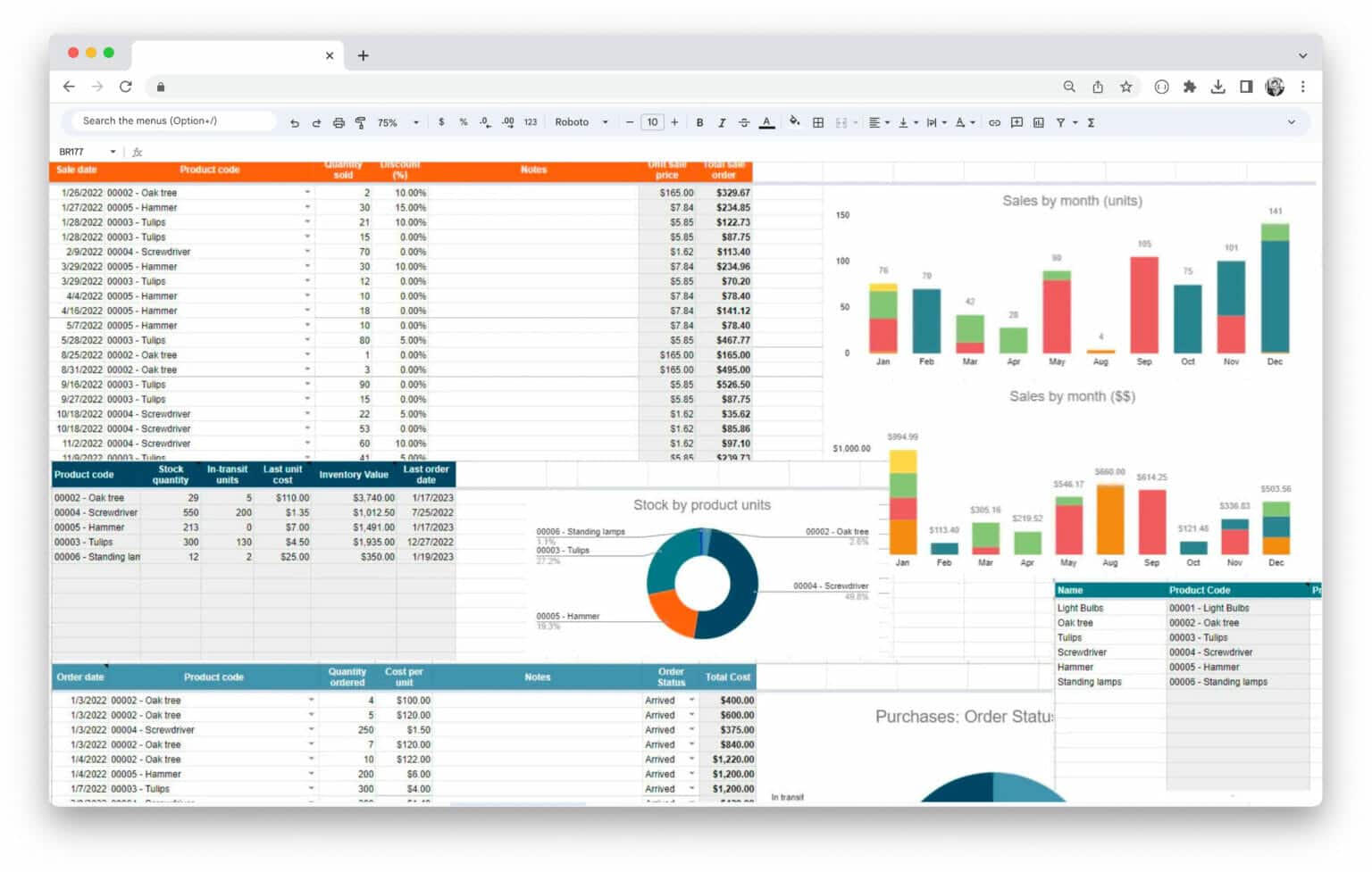 14 Best Excel Templates for Business (Free & Premium)