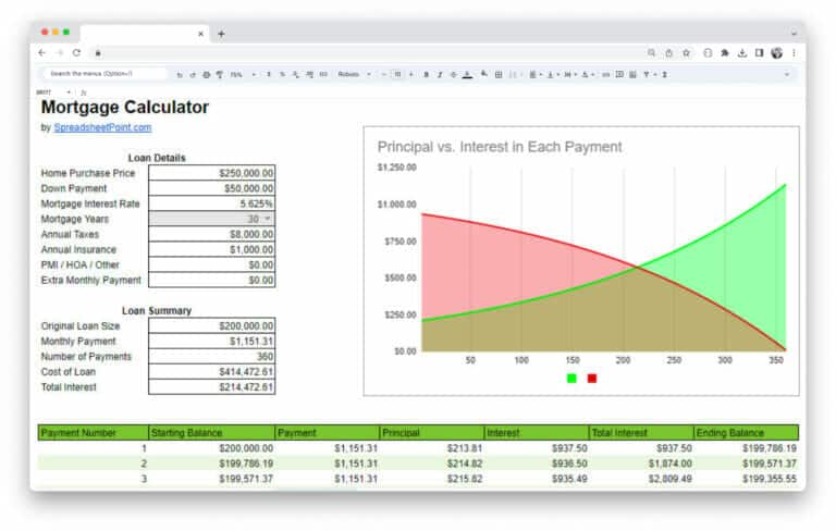 14 Best Excel Templates for Business (Free & Premium)