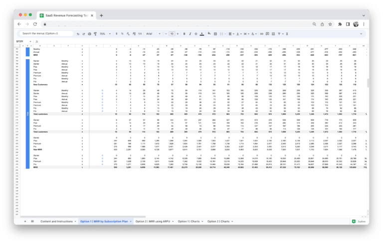 14 Best Excel Templates for Business (Free & Premium)