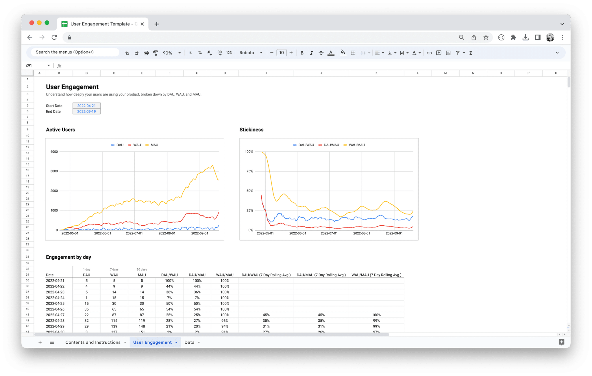 14 Best Excel Templates for Business (Free & Premium)