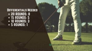 How to Calculate Handicap in Golf: Spreadsheet Guide