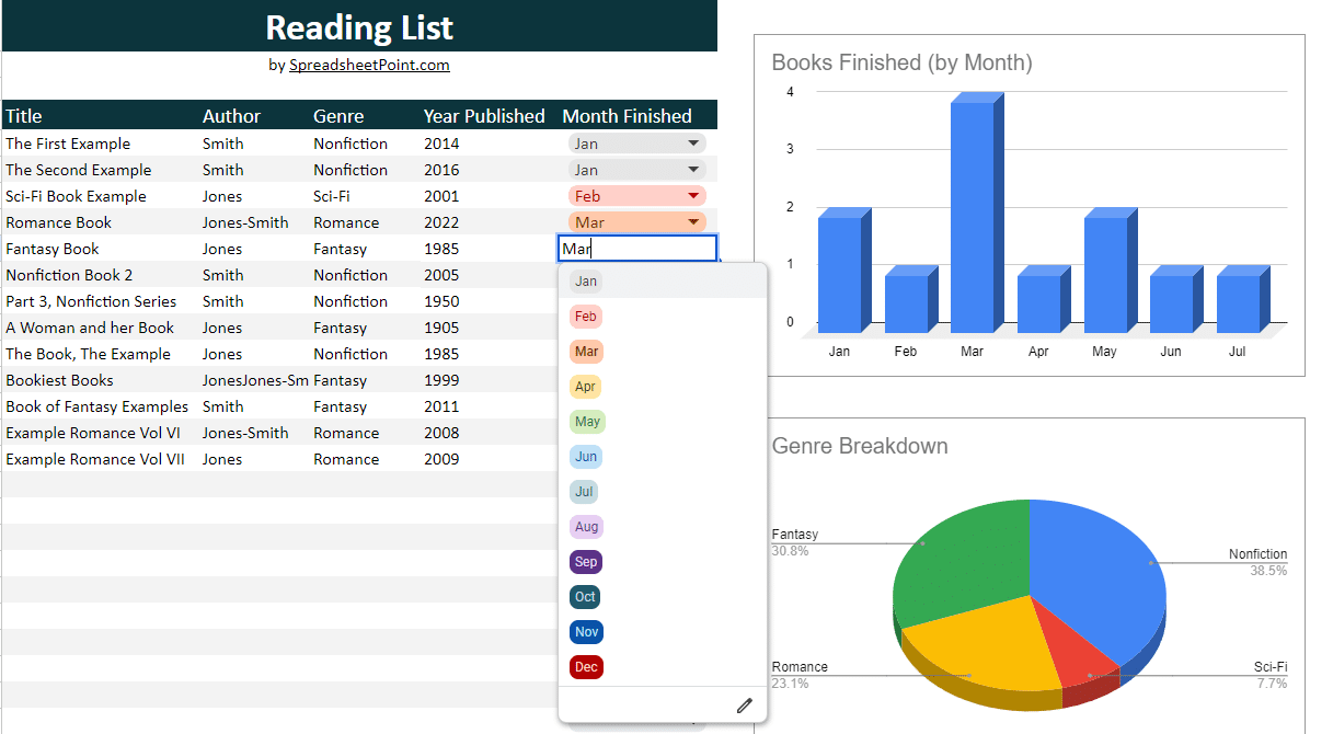 Free Reading List Spreadsheet - Spreadsheet Point