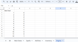 How to Make a Character Sheet Spreadsheet