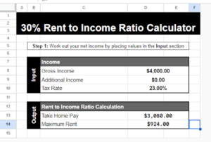 Rent Calculator Spreadsheet: How Much Can You Afford?