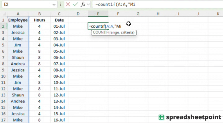 How to Use the COUNTIF Excel Function