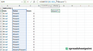How to Use the COUNTIF Excel Function