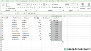 Understanding the Excel NOT Function: A Comprehensive Guide - Spreadsheet Point