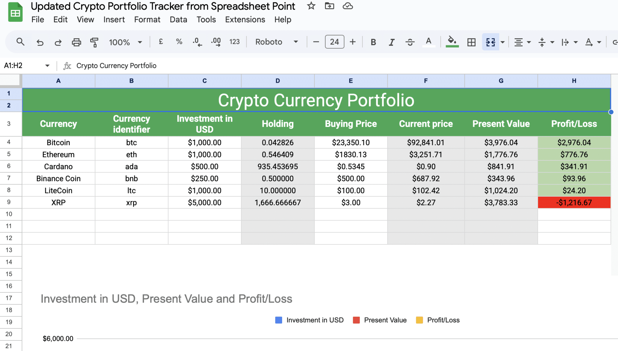 Track Your Crypto Portfolio For Free with Google Sheets - Spreadsheet Point