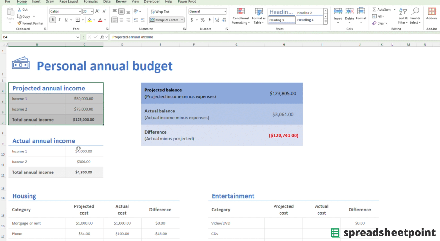 Powerful Budgeting Templates Are Native to Excel and Google Sheets ...