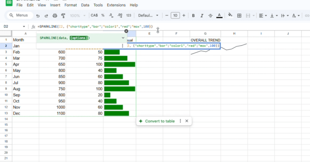 A Game-Changing Function for Single-Cell Data Visualization - Spreadsheet Point