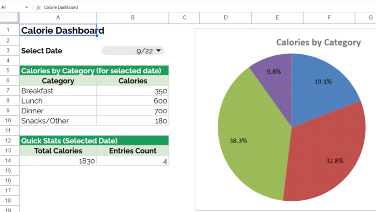 Free Calorie Tracker Spreadsheet in Google Sheets