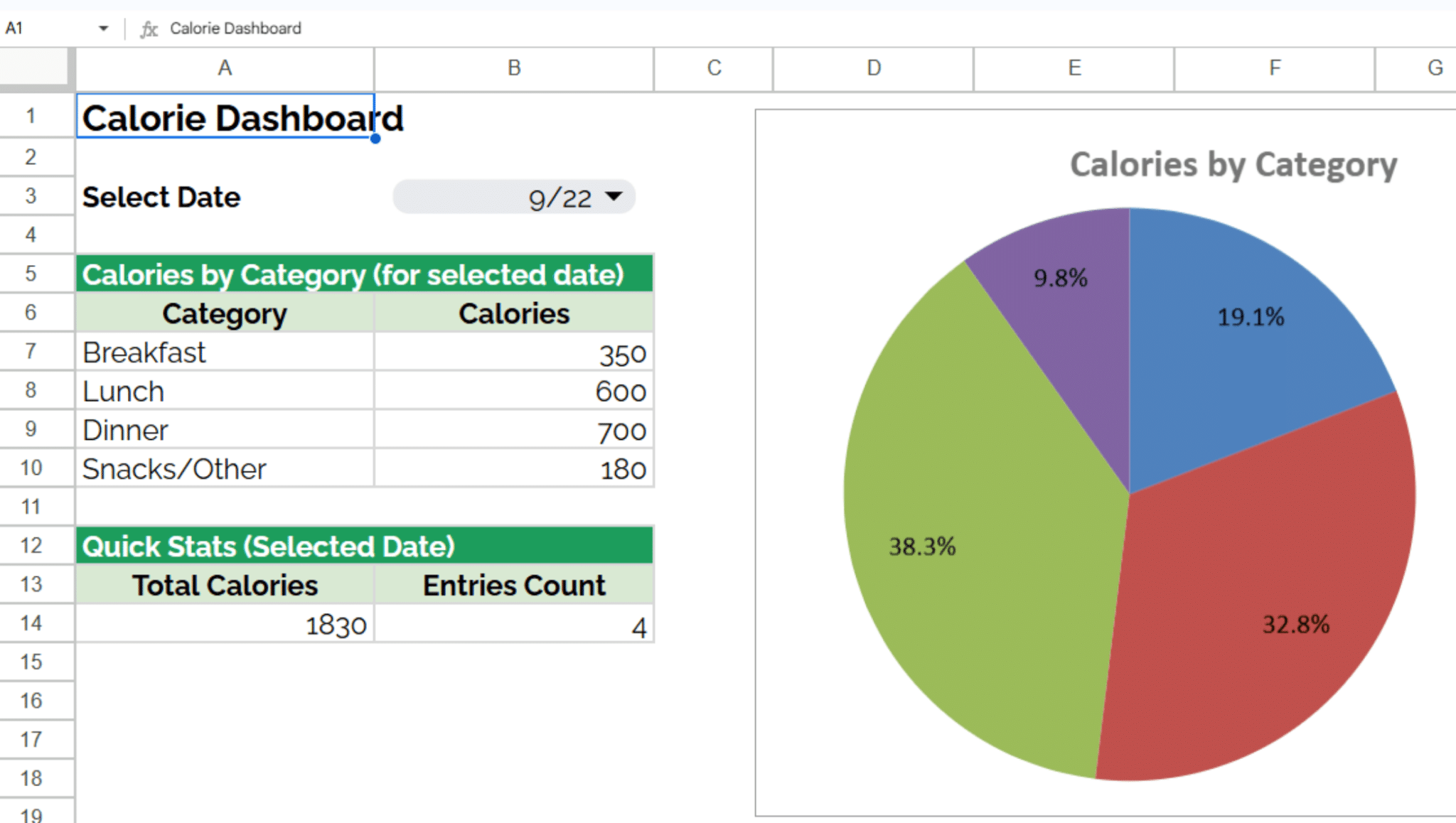 Free Calorie Tracker Spreadsheet in Google Sheets