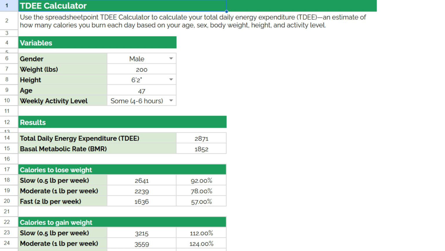 Free TDEE Calculator Spreadsheet in Google Sheets